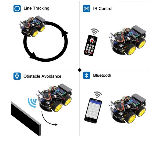ชุดทดลองหุ่นยนต์แบบรถหลายฟังก์ชัน Multi Functional Smart Car Se Ed