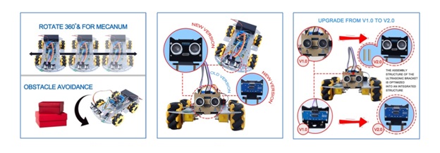 ชุดทดลองหุ่นยนต์รถอัจฉริยะ Stem Arduino เมคานัม 4wd Se Ed Stem Education