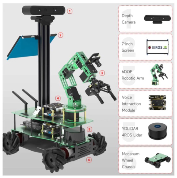 Ros Master X3 Plus Robot Python Programming Se Ed Stem Education