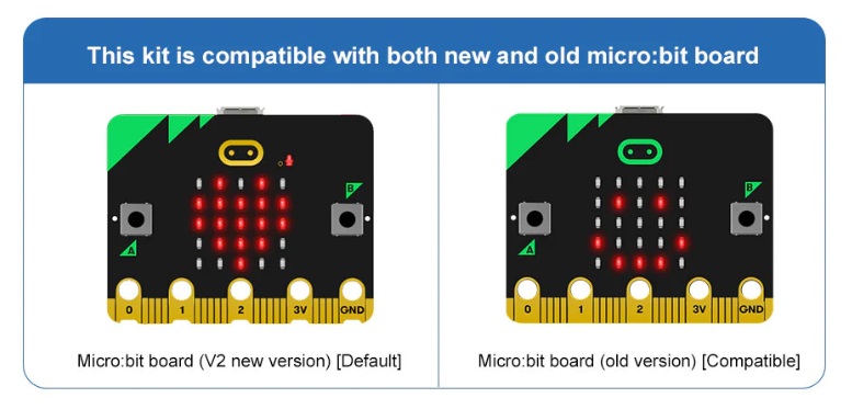 ชุดประกอบหุ่นยนต์ 16 แบบ ใช้งานร่วมกับบอร์ดควบคุม Bbc Microbit Se Ed