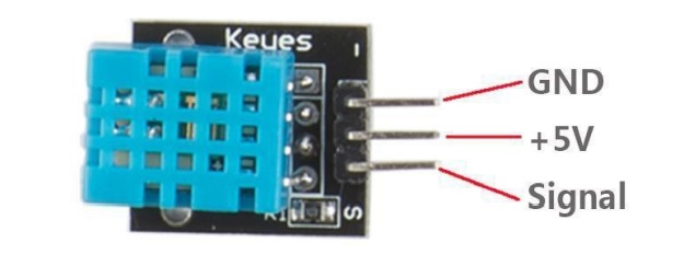 ชุดทดลองเรียนรู้ Stem กับอุปกรณ์ใช้งาน 37 แบบร่วมกับบอร์ด Arduino Se