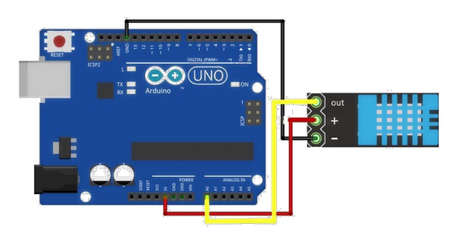 ชุดทดลองเรียนรู้ Stem กับอุปกรณ์ใช้งาน 37 แบบร่วมกับบอร์ด Arduino Se
