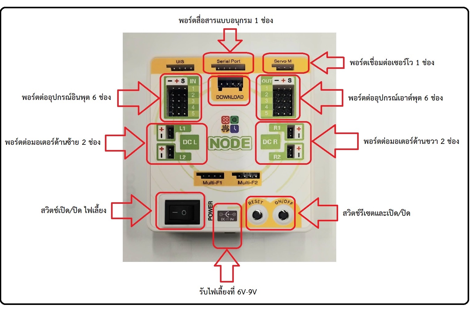 123@MRT Node AI - SE-ED STEM EDUCATION